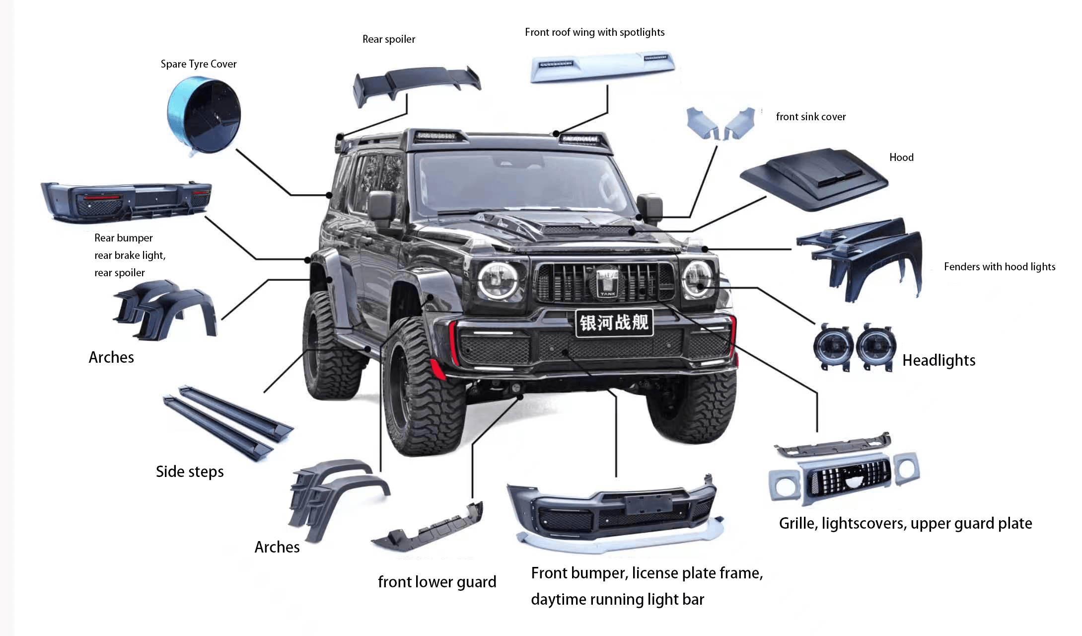 GWM Tank 300 Brabus G63 Edition Style Body Kit - Buy GWM Tank 300 ...